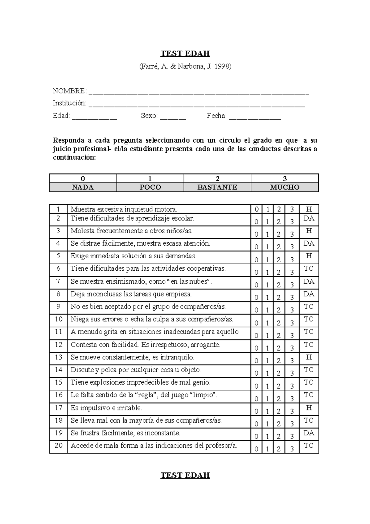 Test EDAH: Plantilla de Aplicación y Puntuación - Studocu