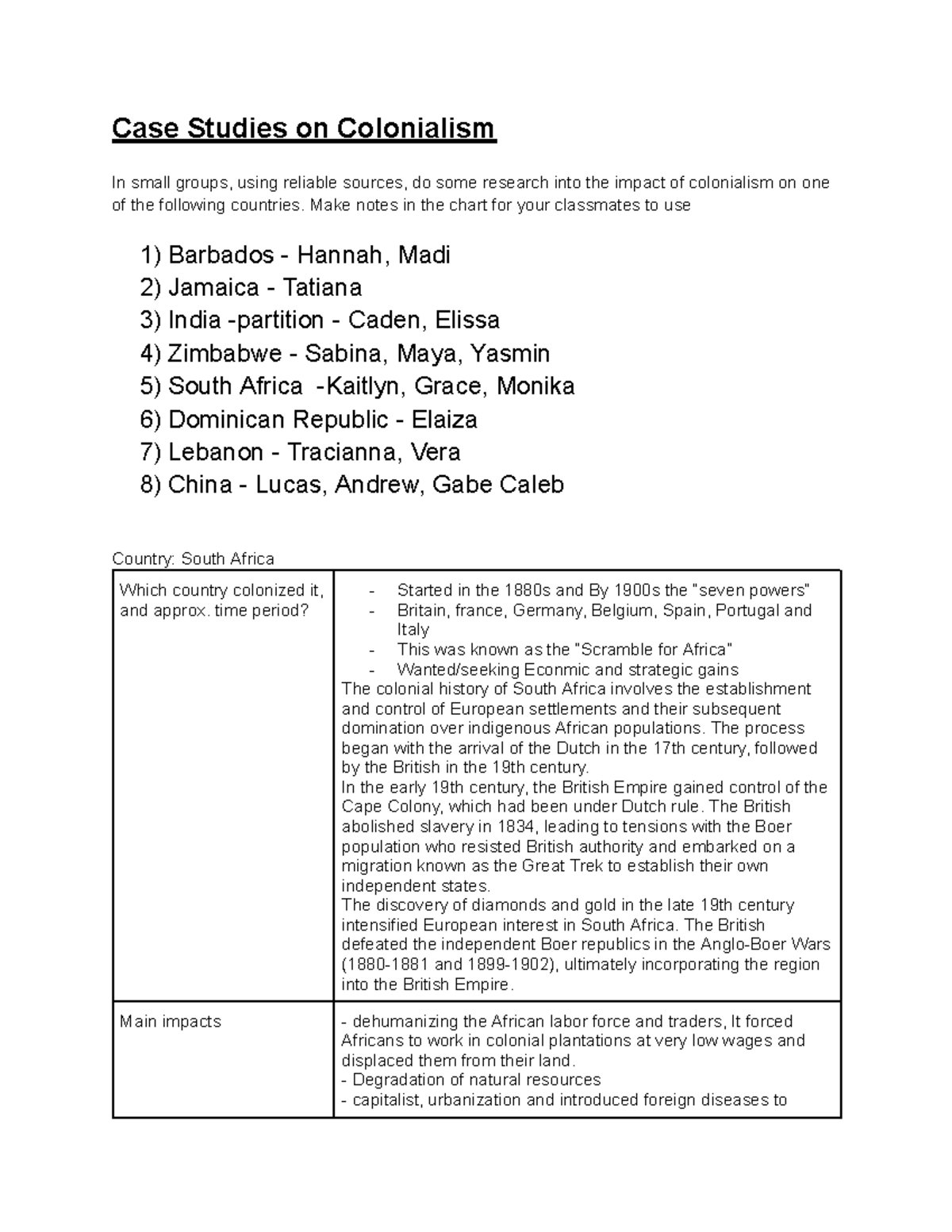 Case Studies on colonialism - Make notes in the chart for your ...