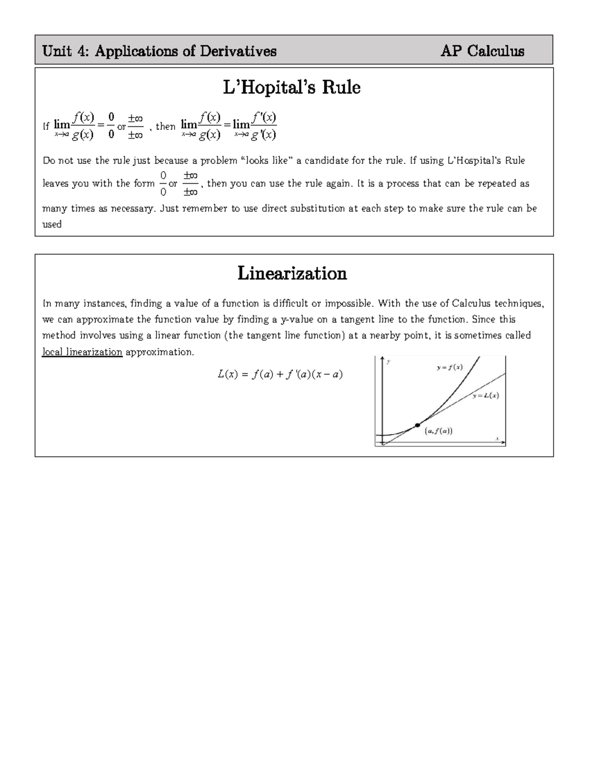 Unit 4: Applications of Derivatives Review - AP Calculus - Studocu