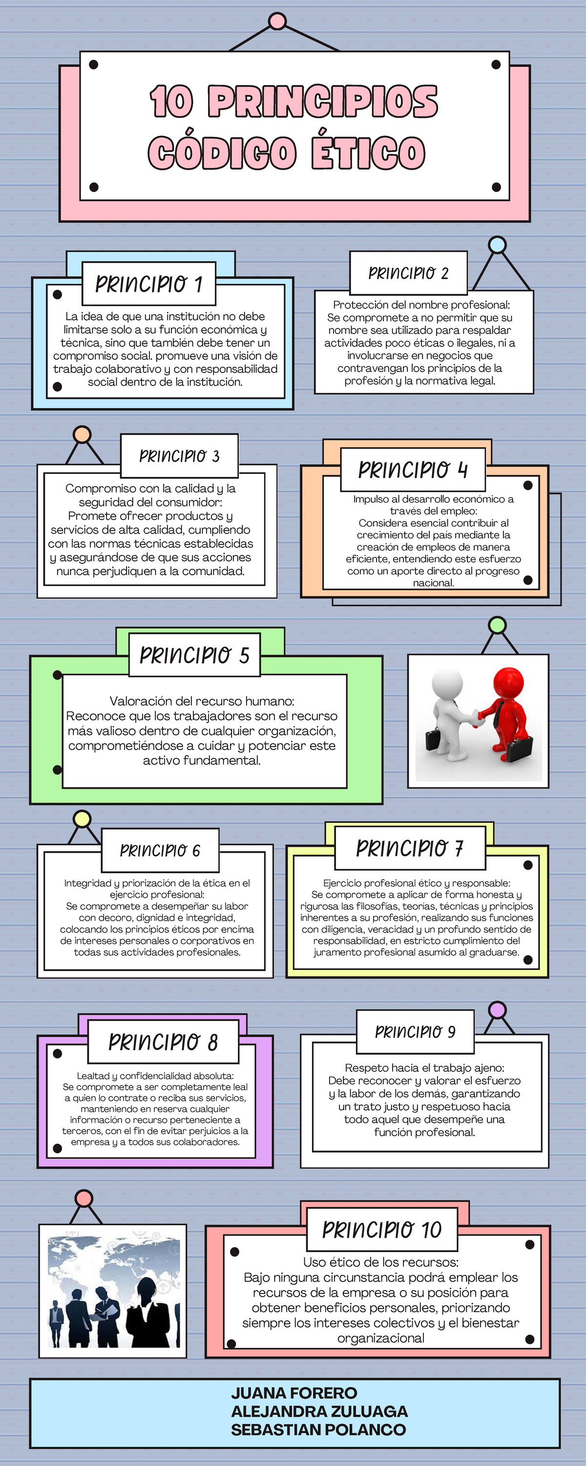 10 Principios de la Ética Profesional: Un Compromiso Responsable - Studocu