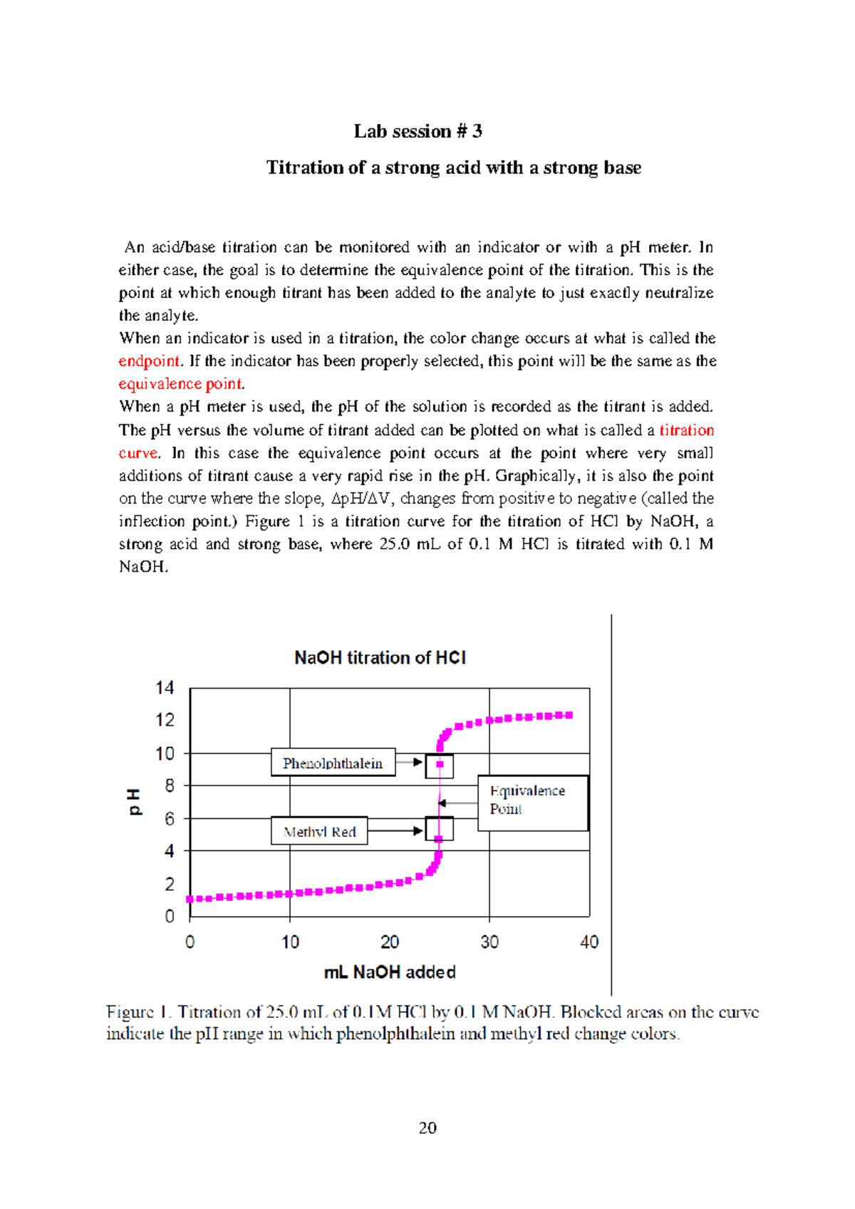 Anachem-LAB - PROCEDURE - Lab session # 3 Titration of a strong acid ...