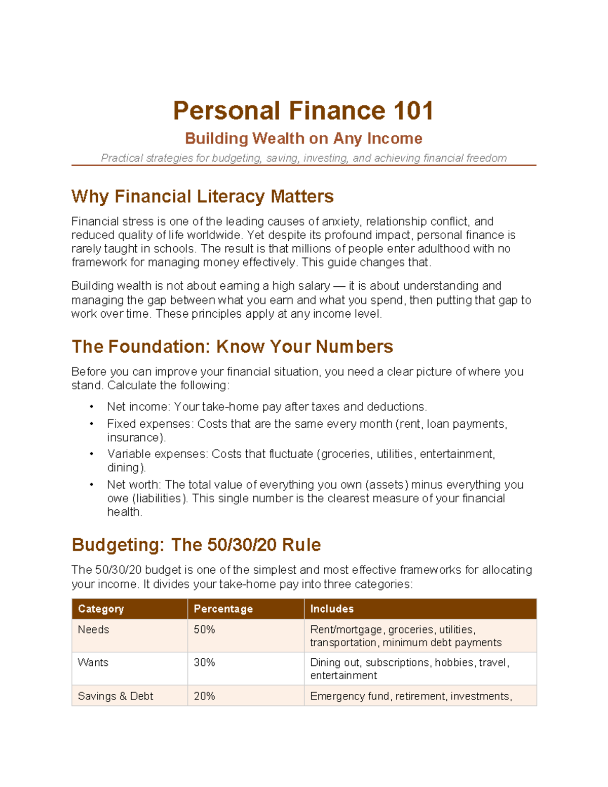 Personal Finance 101: Strategies for Budgeting and Wealth Building ...