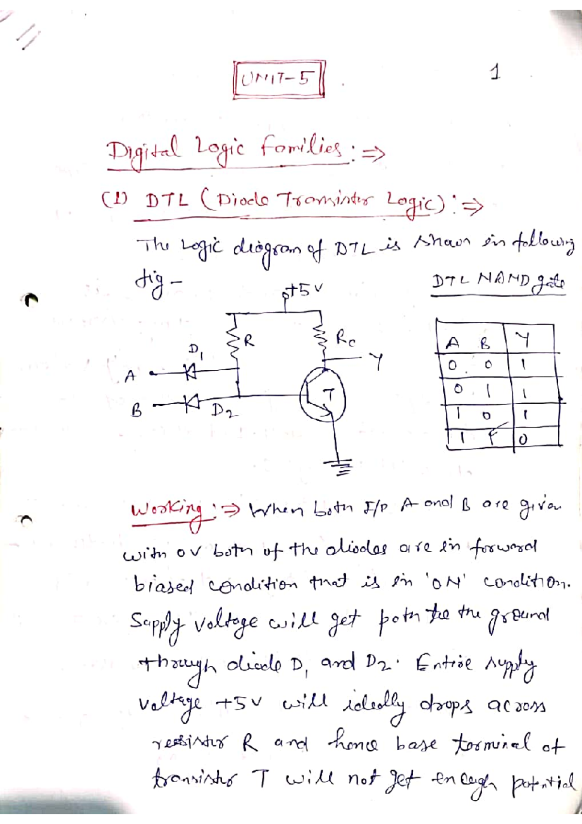 Digital Logic Families: DTL, TTL, and CMOS Overview (Course Code: 5 1 ...