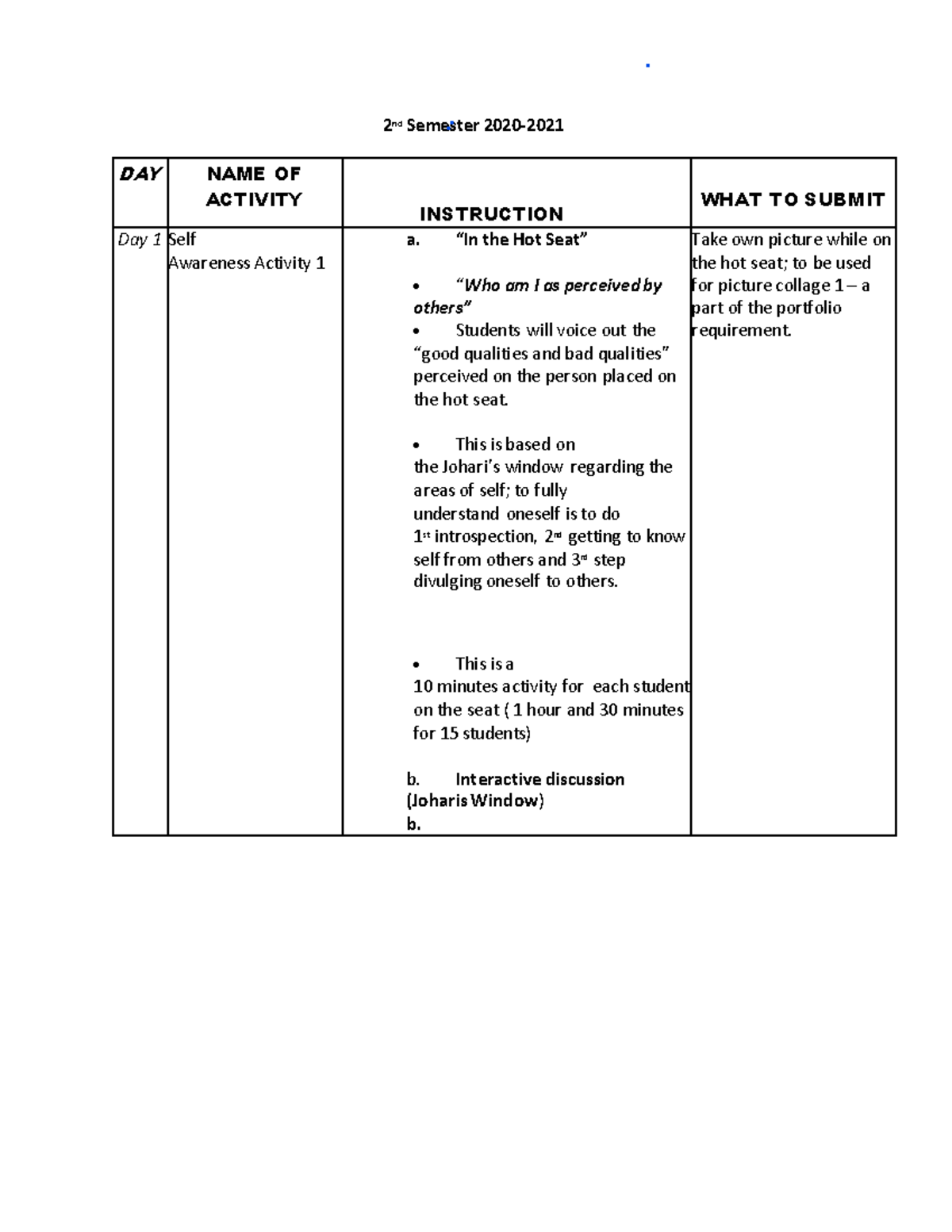 Lecture Activity 1- Self Awareness - 2 nd Semester 2020- 2021 DAY NAME ...