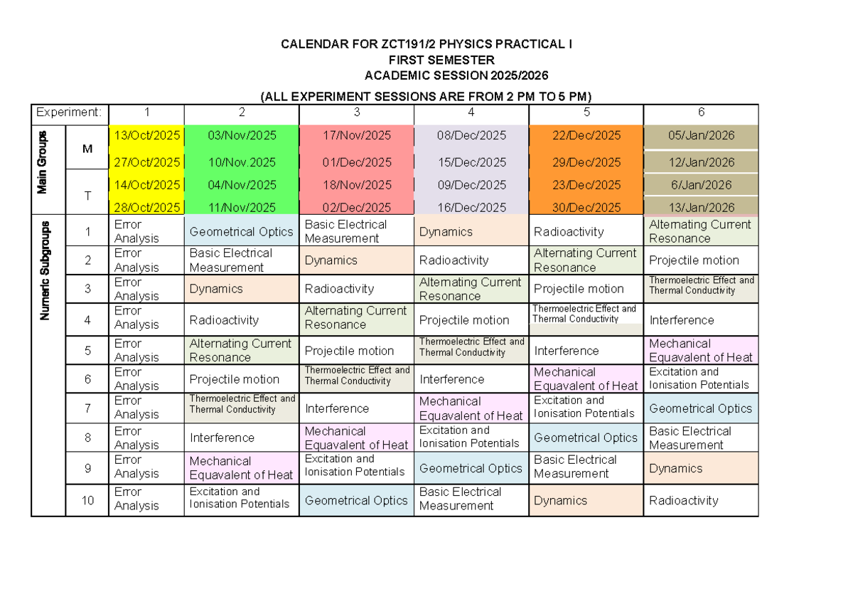 ZCT191 Physics Practical I Timetable for First Semester - Studocu
