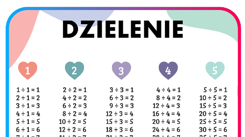 Plansze dydaktyczne Tabliczka dzielenia PDF do druku A4 i XXL - Y Q e o ...