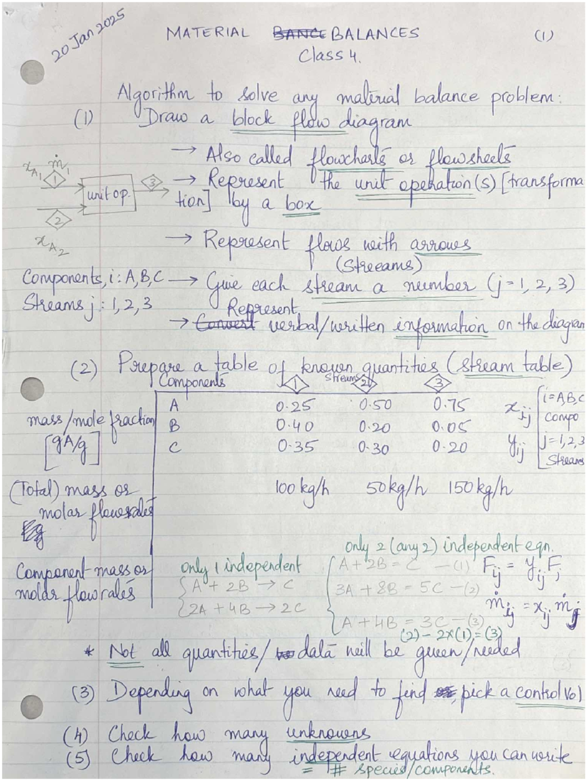 MatBal_class3_17Jan2025.pdf - MATERIAL BANCE BALANCES (1) Class 4 ...