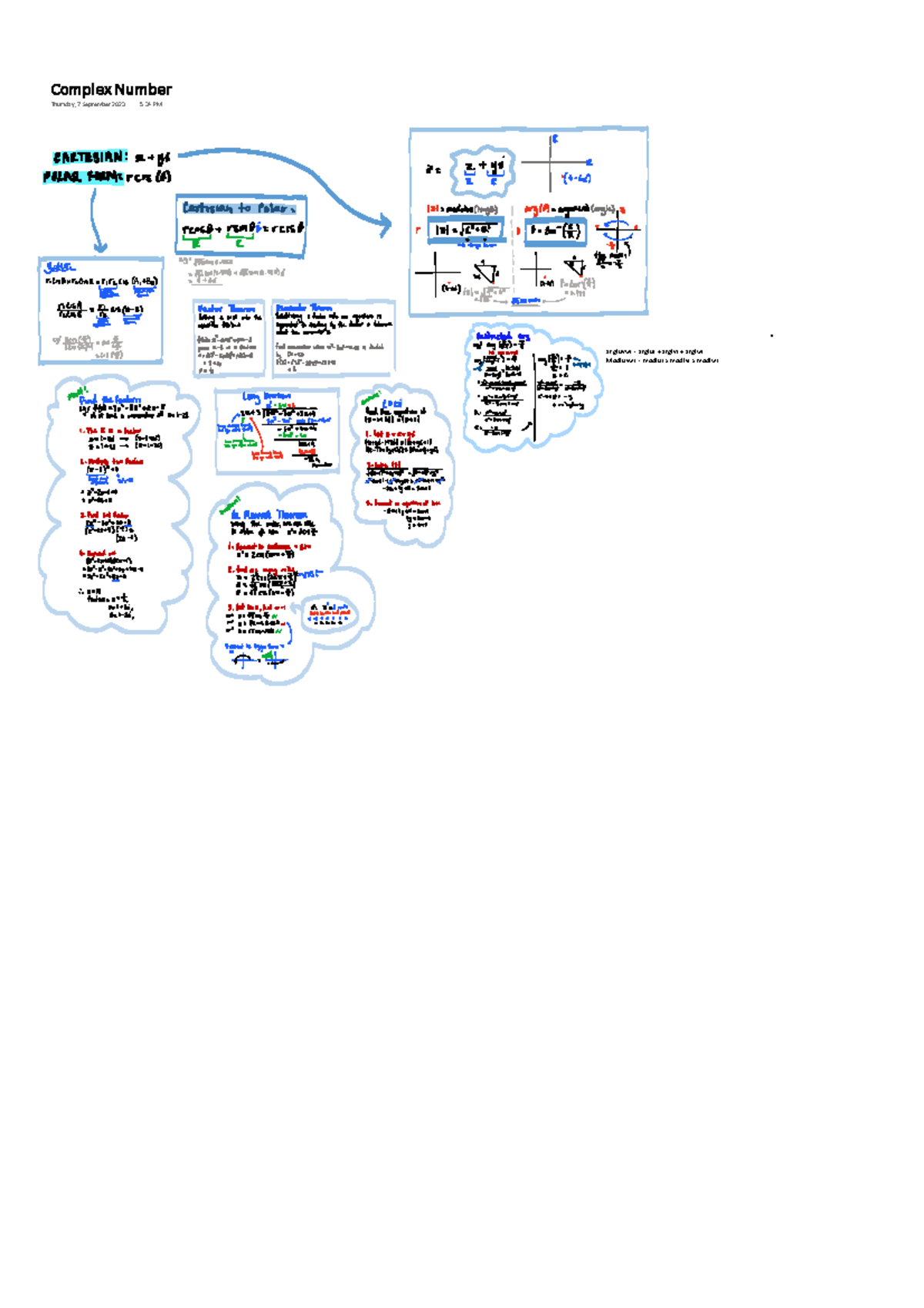 Complex Number - revision sheet - Calculus - arg(uvw) = arg(u) + arg(v ...