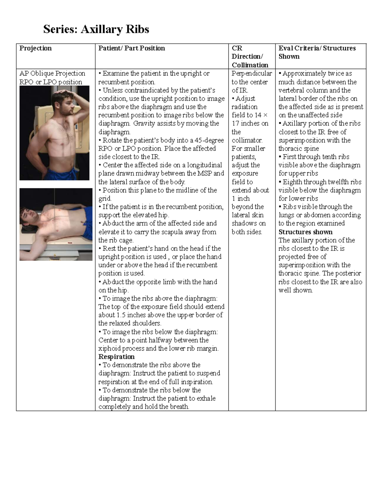 Axillary Ribs Projection: AP Oblique Positioning Guide - Studocu
