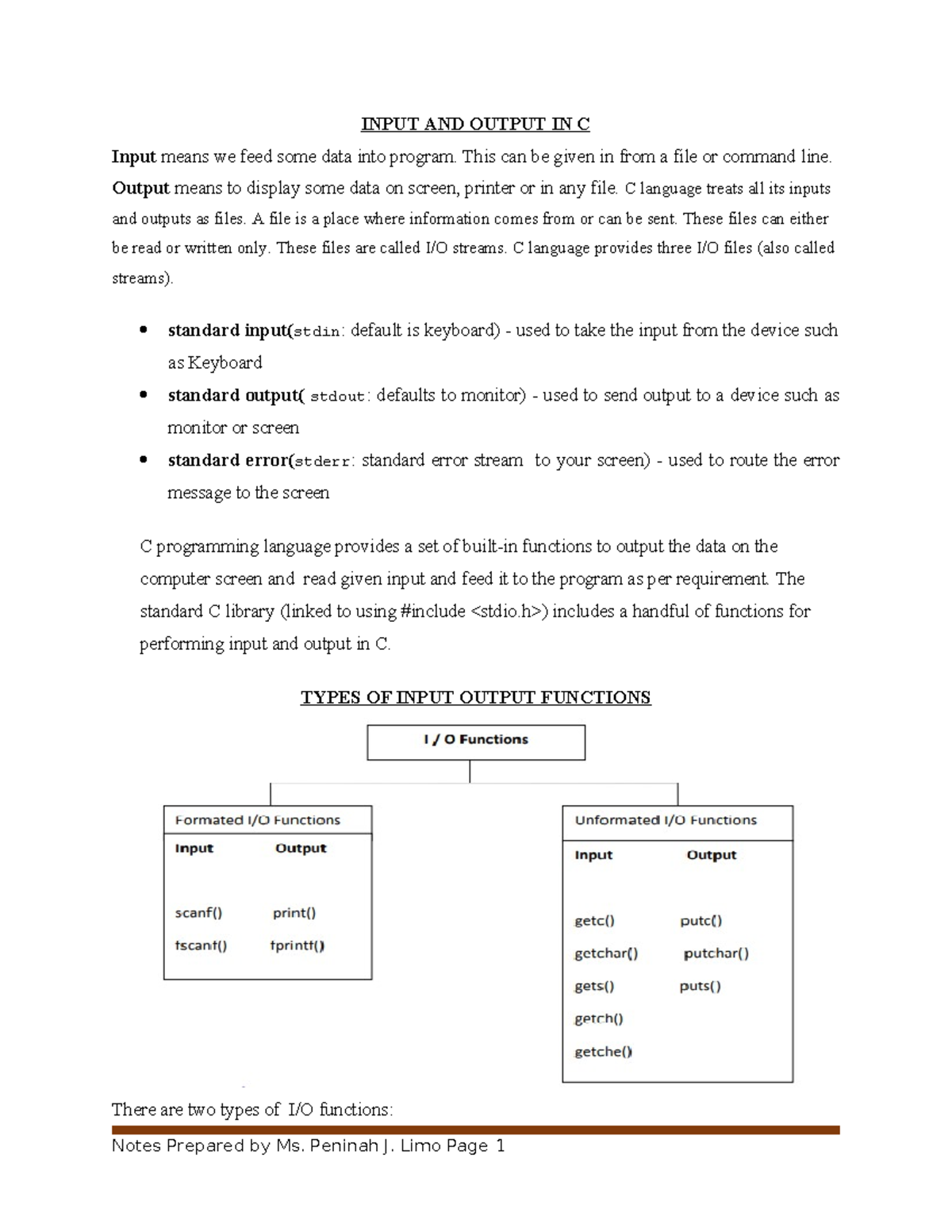 C Programming: Input and Output Functions - Topic 3 Update 2 - Studocu