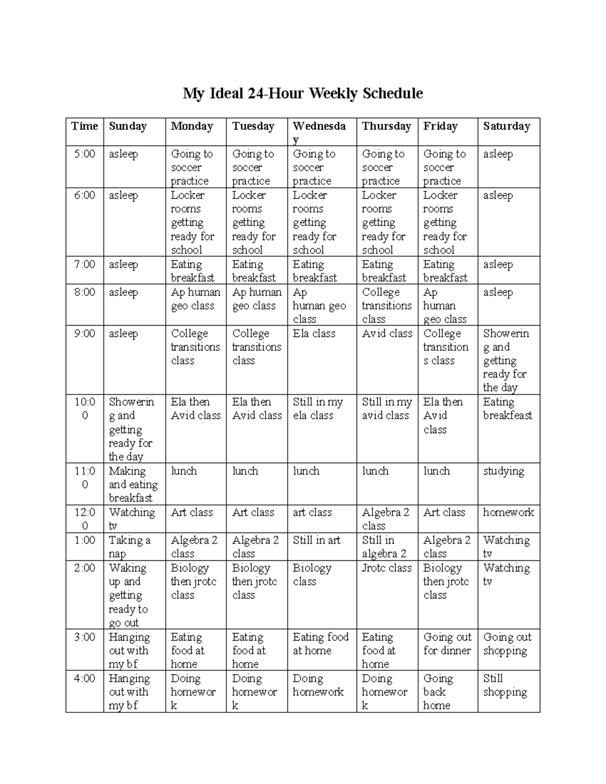 Ideal 24-Hour Weekly Schedule - Time Management Assignment 1-1 - Studocu