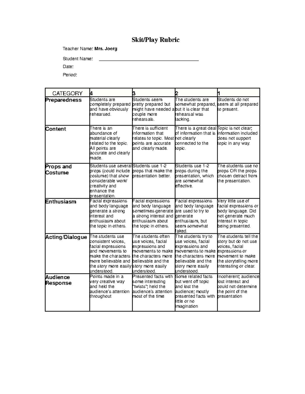 Spjoerg - this is a rubrics that will show - Skit/Play Rubric Teacher ...