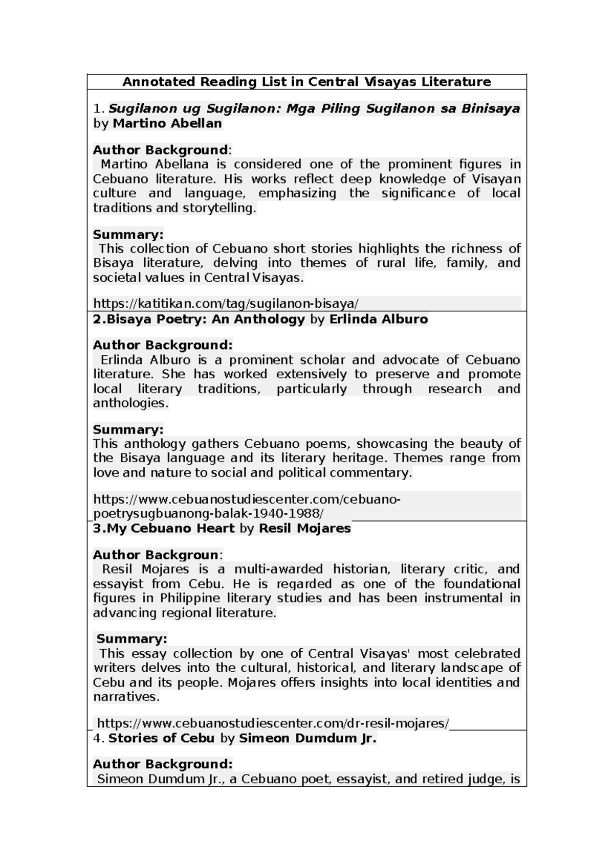 Annotated Reading List in Central Visayas Literatu.docx rhynz - Annotated Reading List in ...