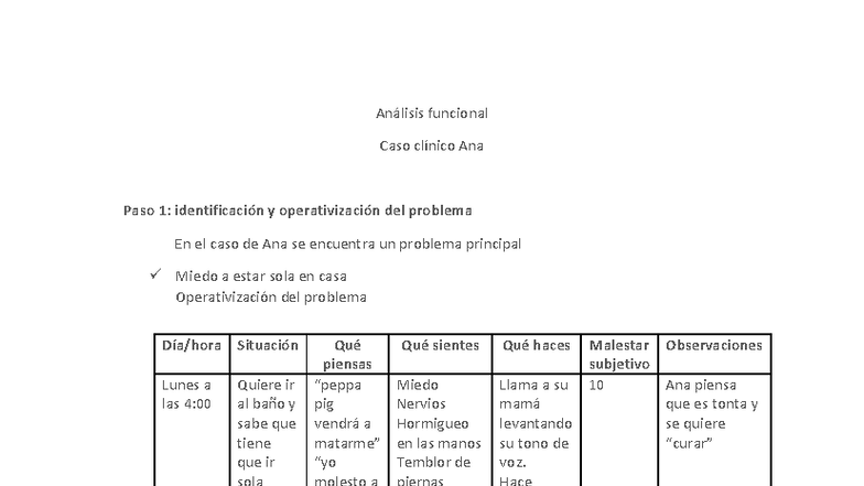 Análisis Funcional del Caso Clínico de Ana - Tarea de AF Emma - Studocu