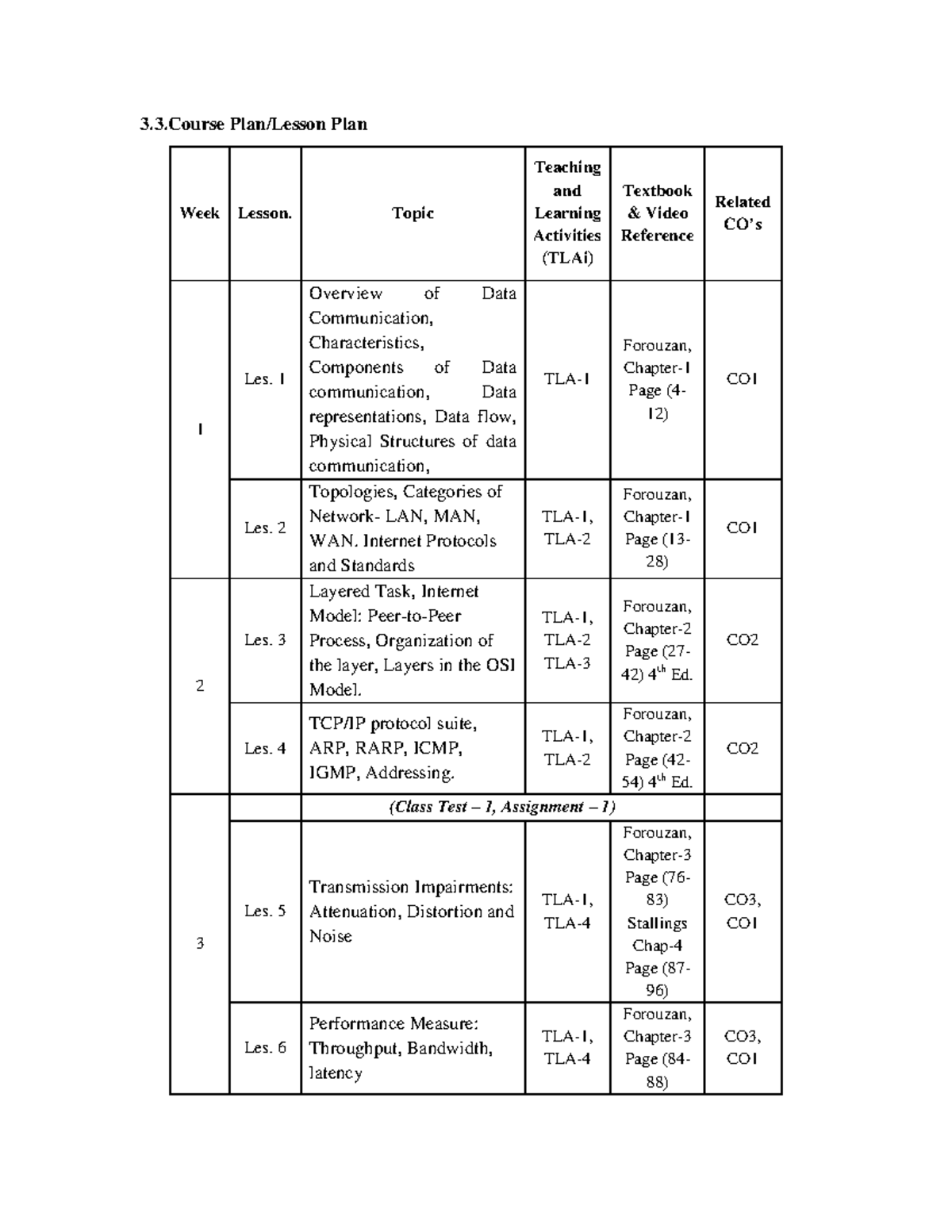 CSE 225-233: Data Communication Course Plan & Lesson Overview - Studocu