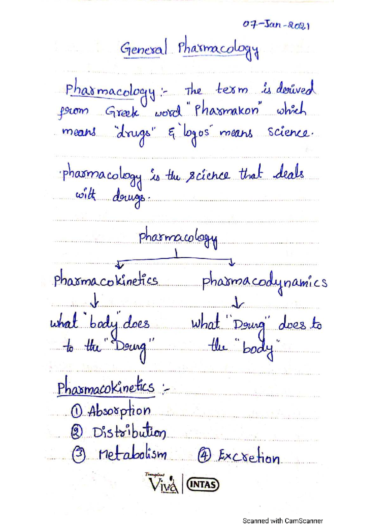 General Pharmacology Overview: Key Concepts and Mechanisms - Studocu