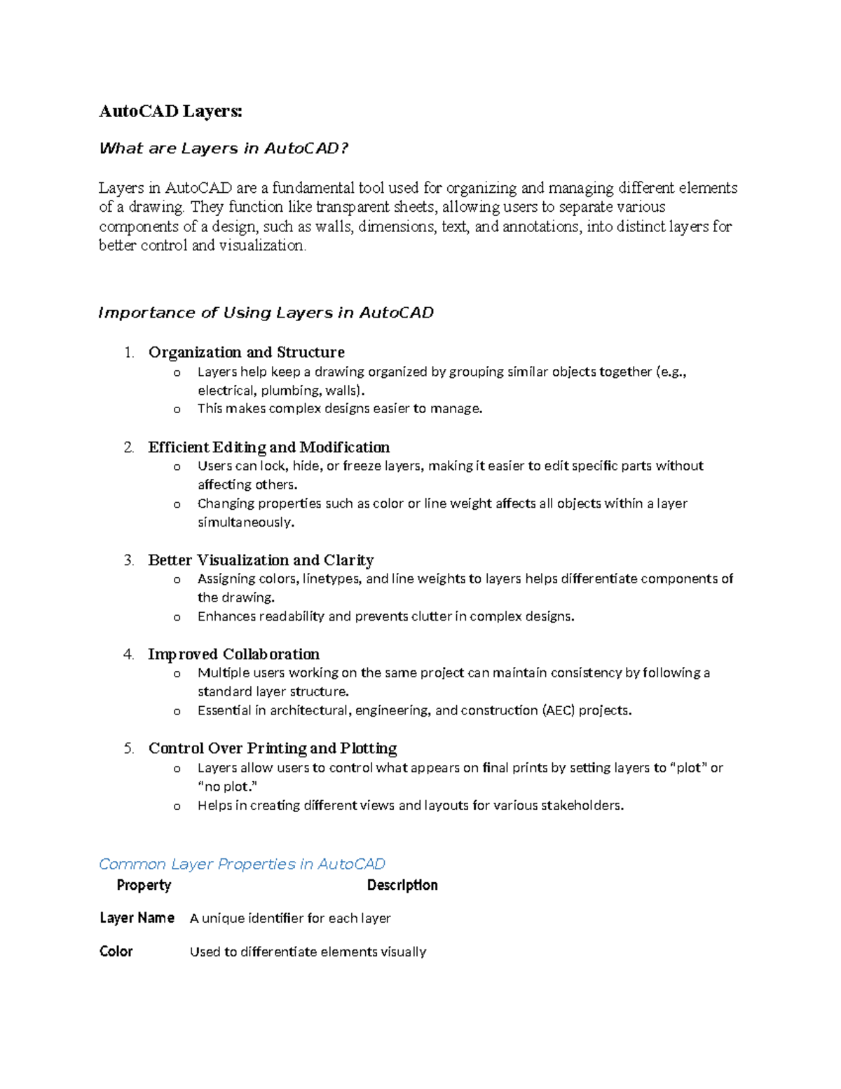 Auto CAD Layers - CAD - AutoCAD Layers: What are Layers in AutoCAD ...