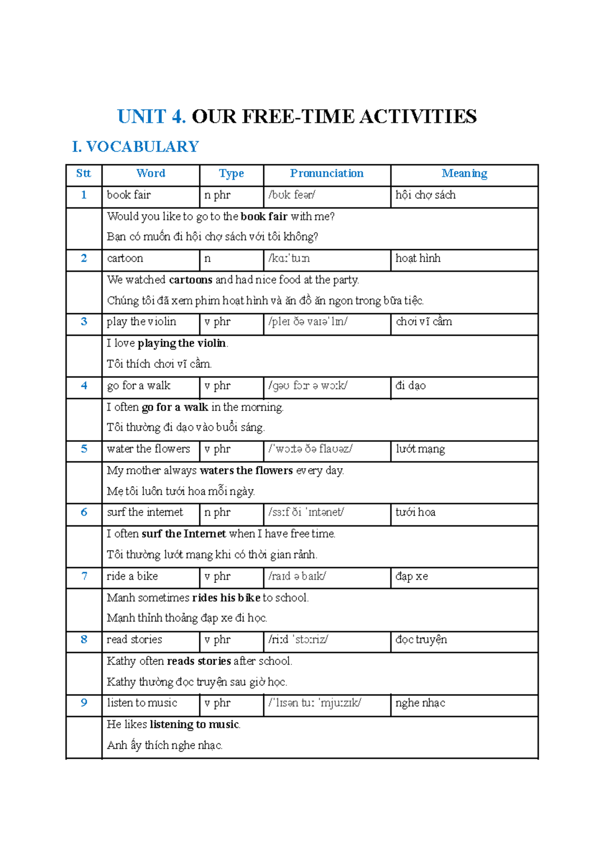 Exercises Class 5 - Unit 4 Vocabulary Activities - Studocu