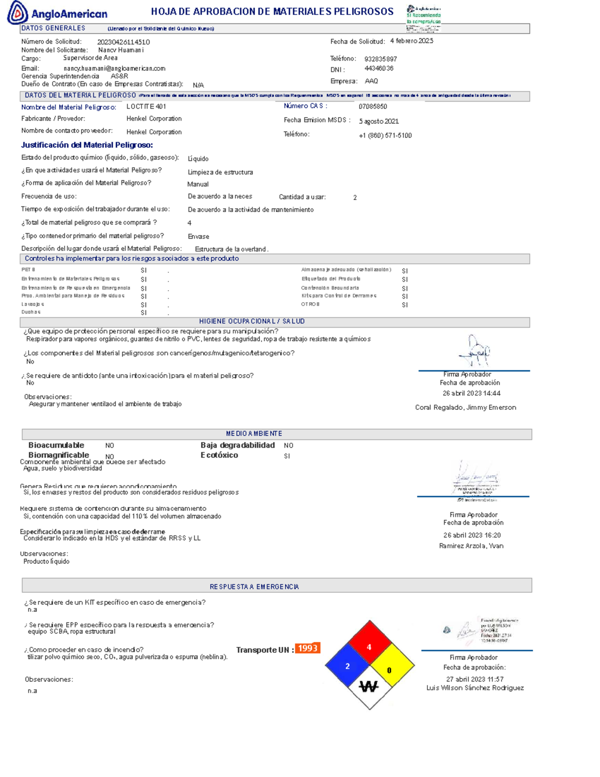 MSDS 23: Hoja de Seguridad para LOCTITE 401 - Material Peligroso - Studocu