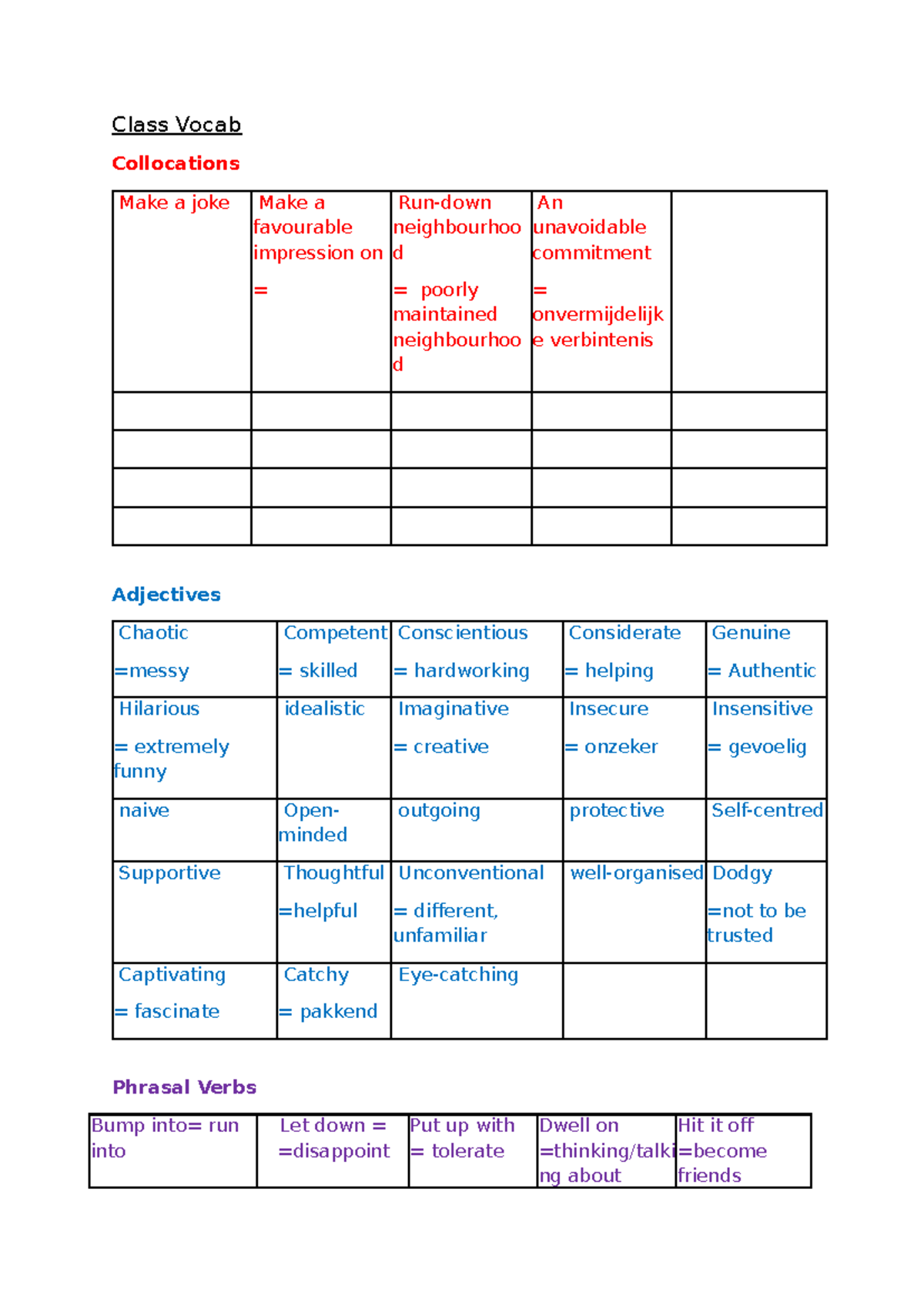 Class Vocab: Collocations, Adjectives, Phrasal Verbs & Idioms - Studocu