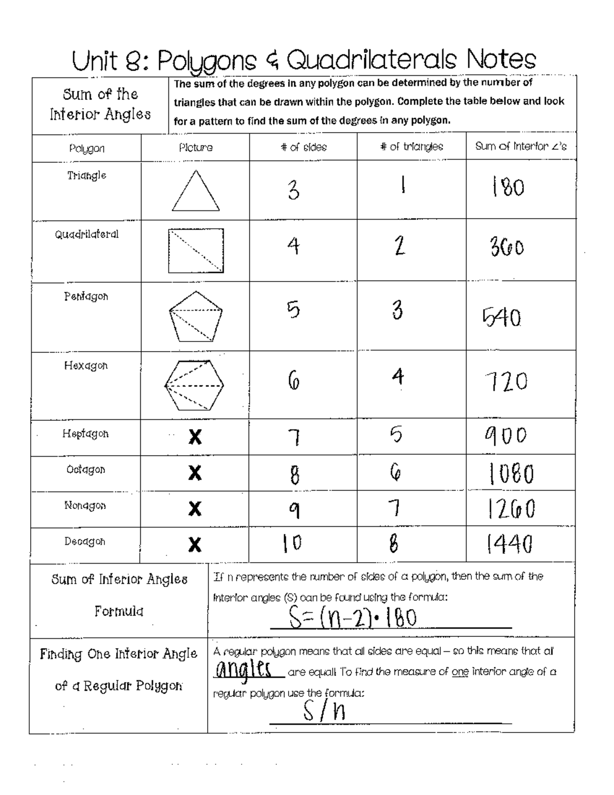 Unit 8: Notes on Polygons and Quadrilaterals - Key Concepts and ...
