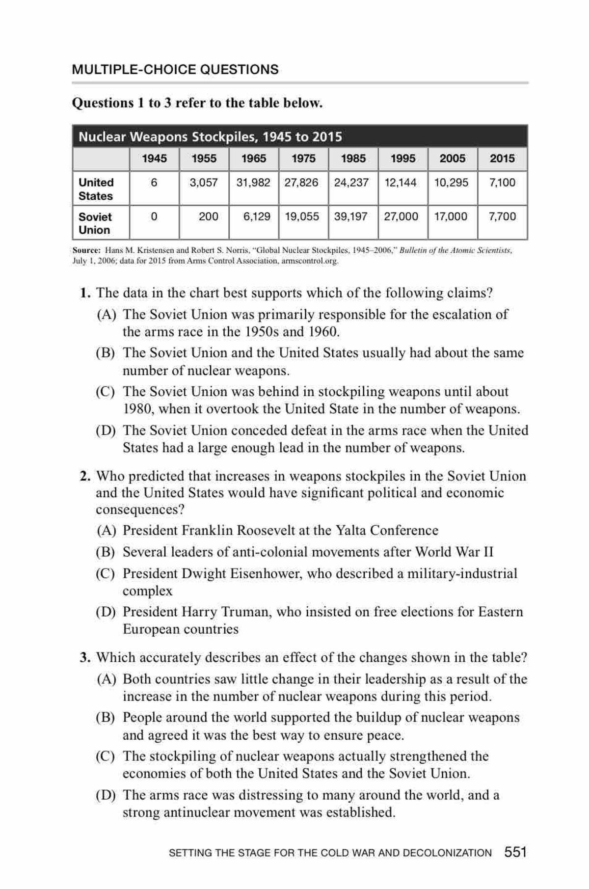World History Modern: Cold War Dynamics Review & Exam Prep - Studocu