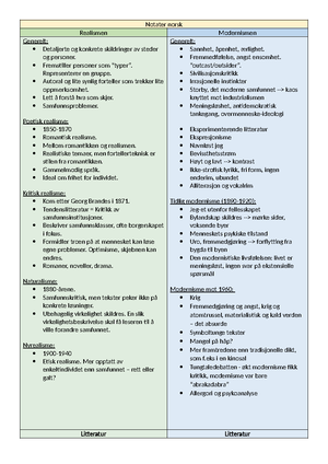 Norsk kortsvar retorisk analyse - Retorisk analyse Artikkelen «Det blir flere og flere ...