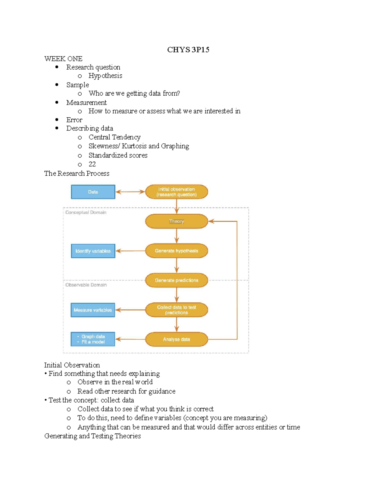 CHYS 3P15 Lecture Notes: Research Methods and Data Analysis Techniques ...