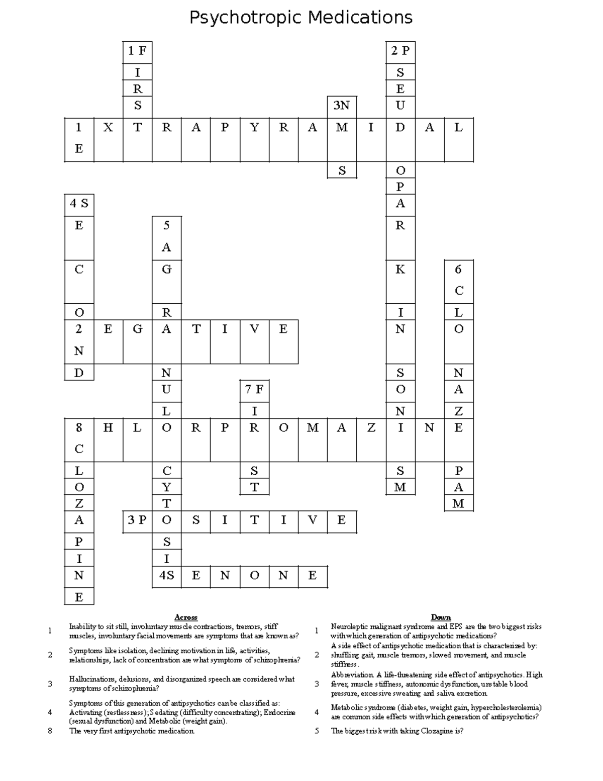 Psych Medications Crossword: Terminology and Concepts Guide - Studocu