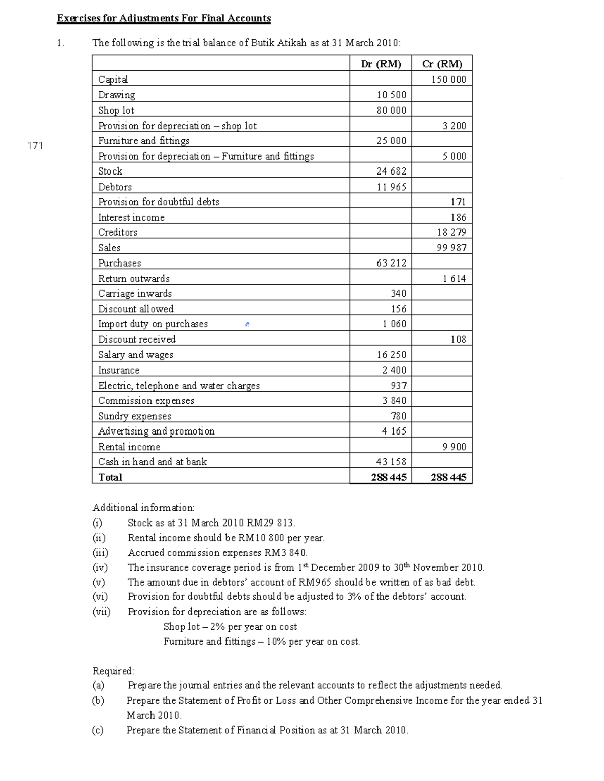 Adjustments for Final Accounts T3E: Exercises & Journal Entries - Studocu