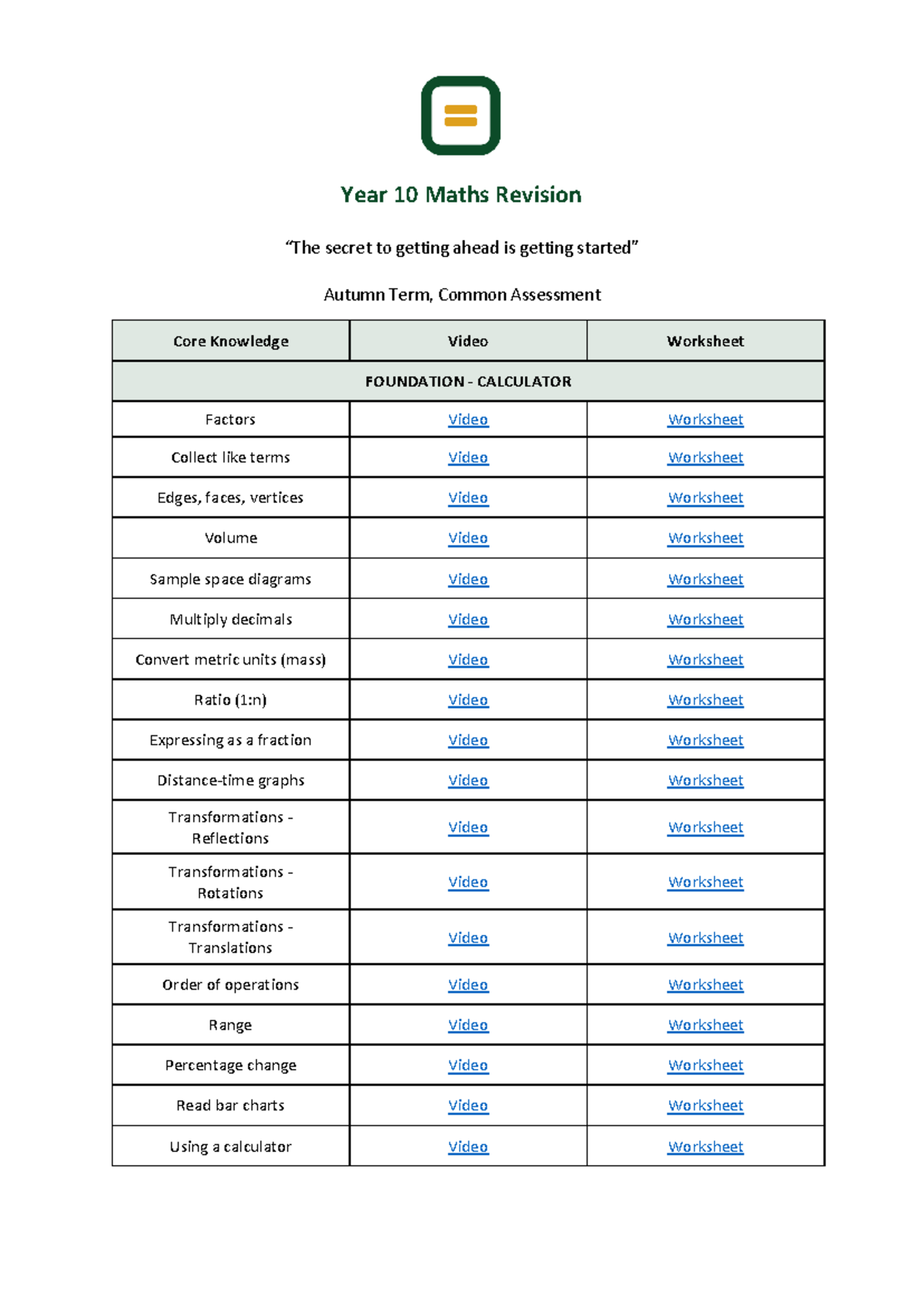 Year 10 Maths Revision Booklet TA1: Key Concepts & Worksheets - Studocu