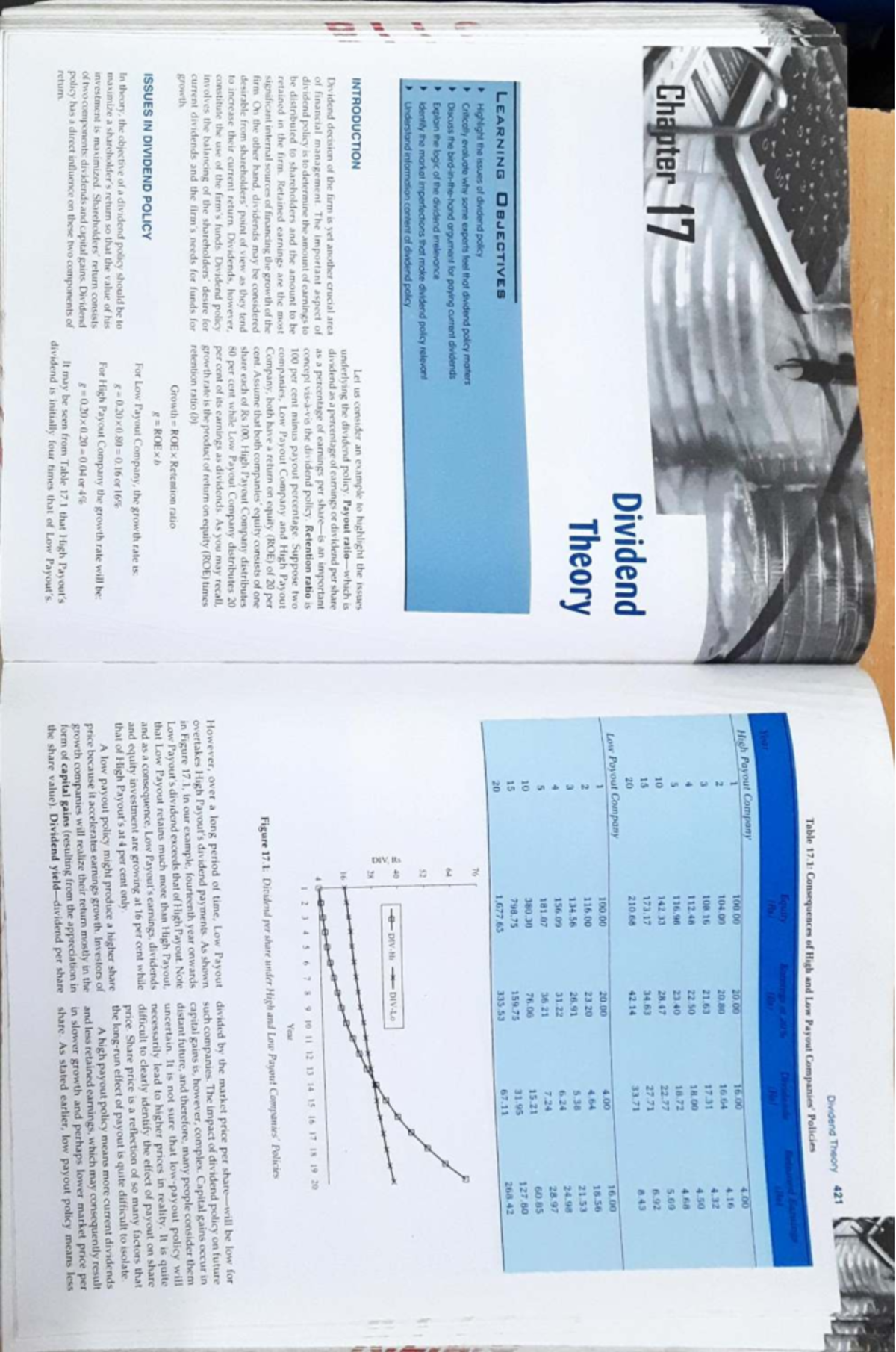 FM - Dividend Policy Analysis and Implications for Companies - Studocu