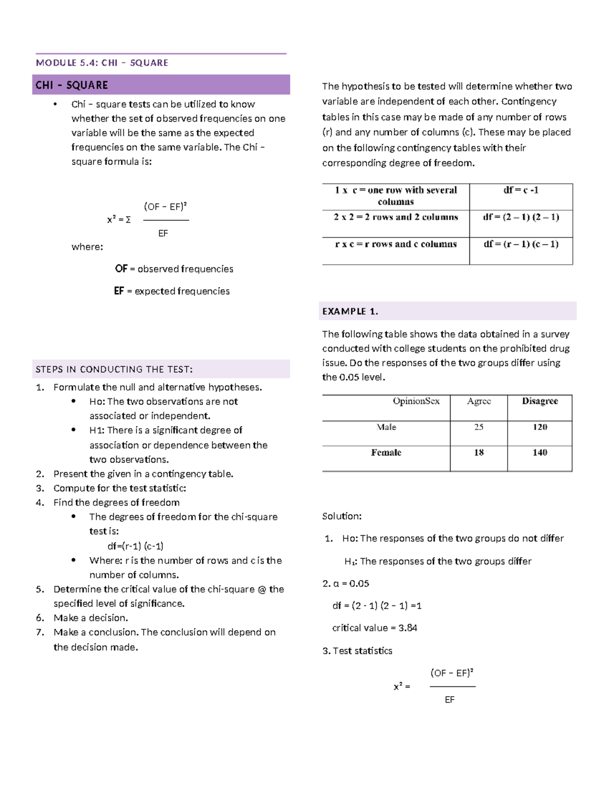 UDAU - Module 5 - udau - MODULE 5: CHI – SQUARE CHI – SQUARE • Chi ...