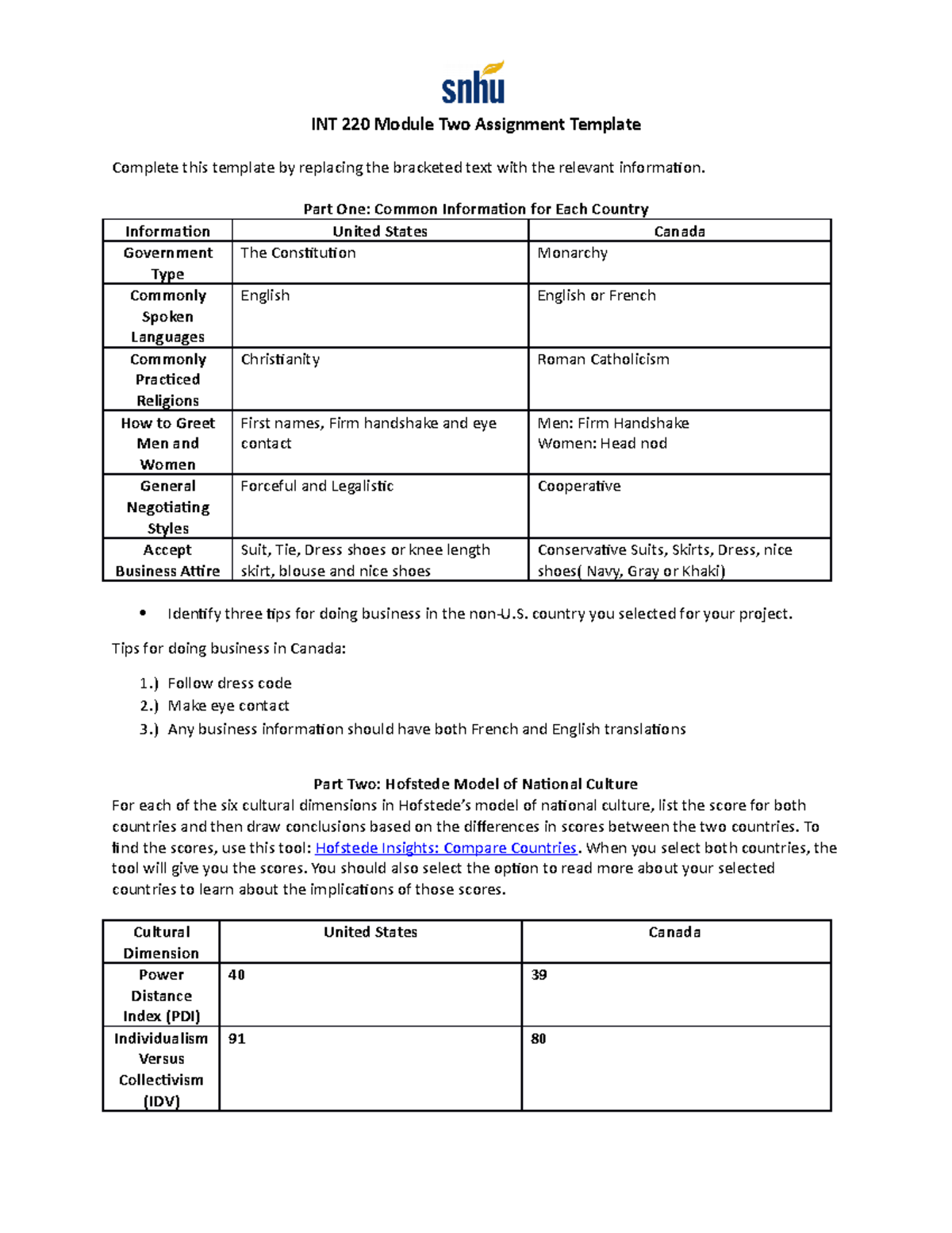 Int 220 Module Two Assignment Template Int 220 Module Two Assignment Template Complete This