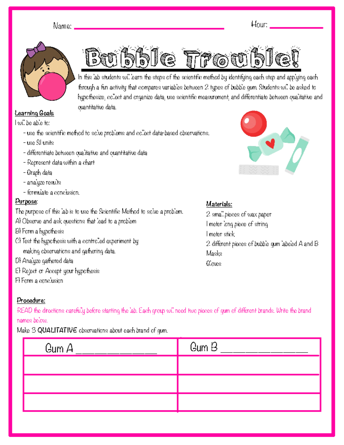 Bubble Gum Lab: Exploring Scientific Method through Variable Comparison ...