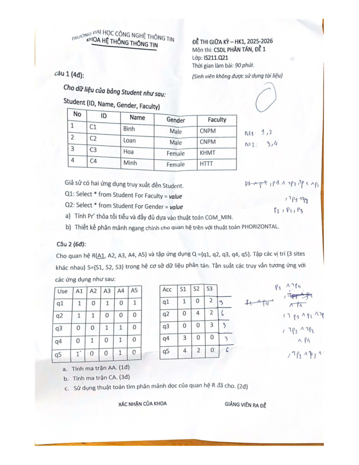 CSDL PHAN TAN - BAI THI GIAO KY HK1, 2025-2026 - Studocu