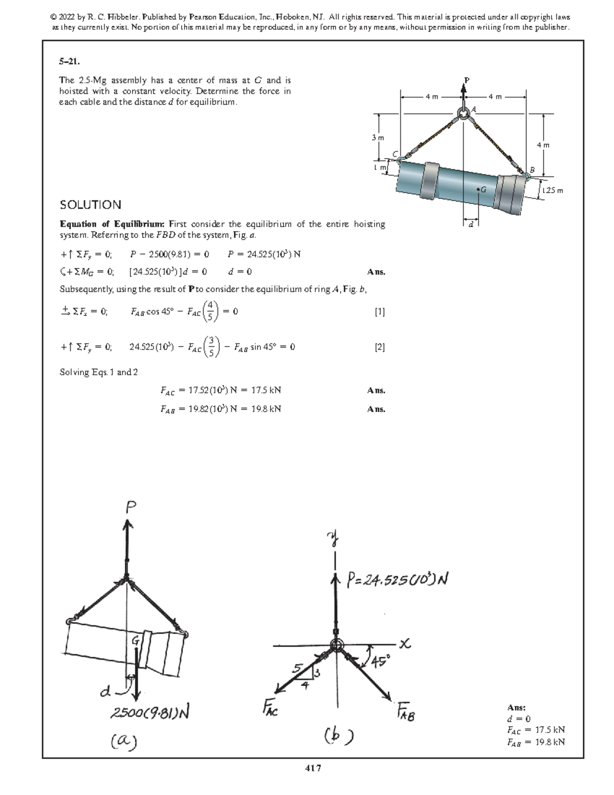 SWK 15th ed Solution Manual - Hoisting System Equilibrium Analysis ...
