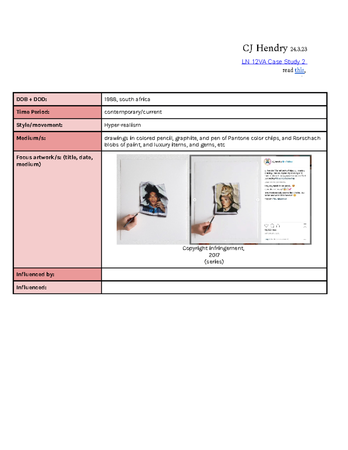 CJ Hendry - LN 12VA Case Study 2 read this, DOB + DOD: 1988, south ...