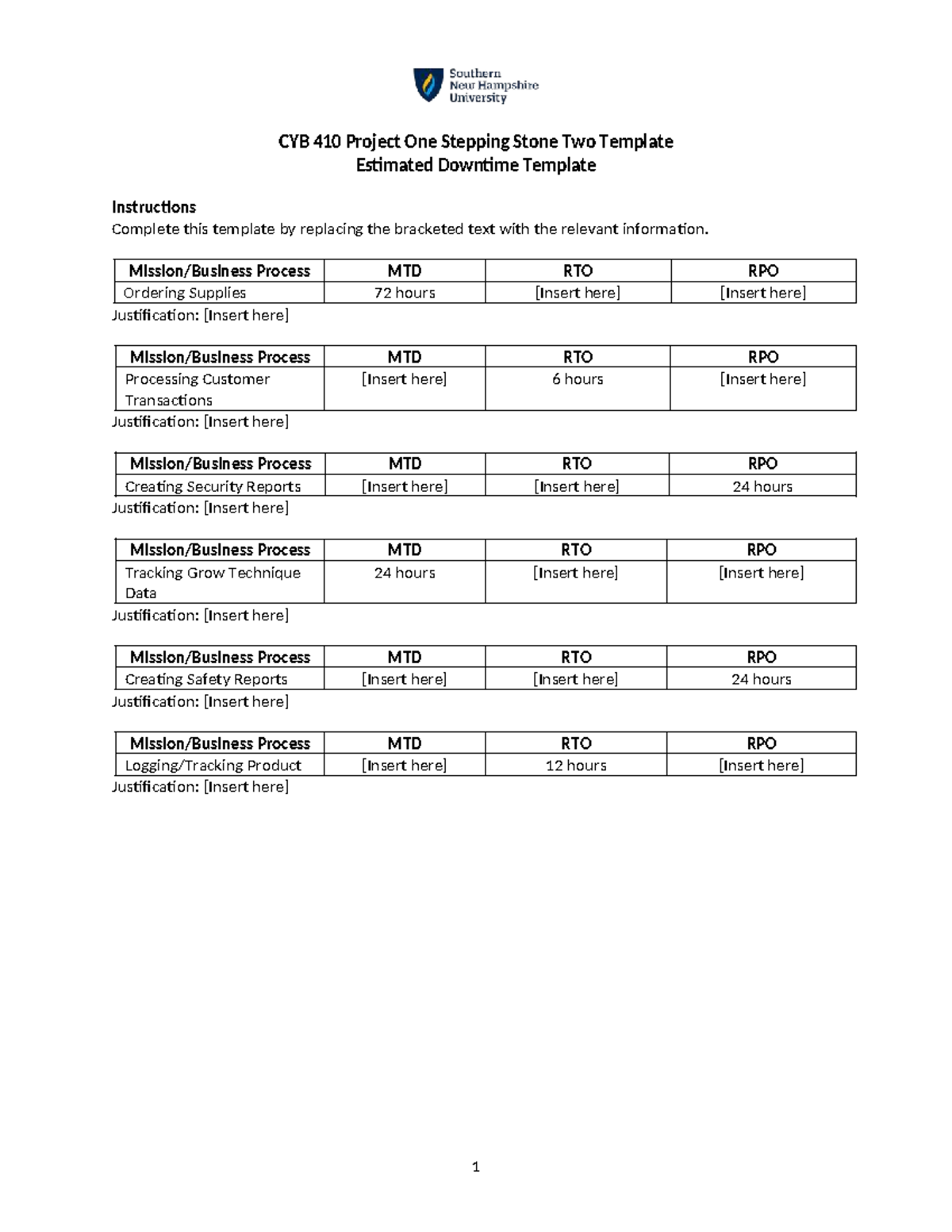 CYB 410 Project One Stepping Stone Two Template - CYB 410 Project One ...