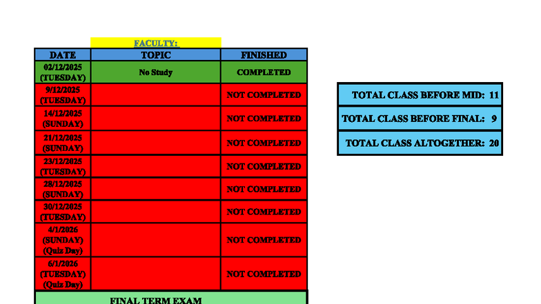 Dm - Discrete Mathematics: Class Completion Status & Final Exam Overview - Studocu