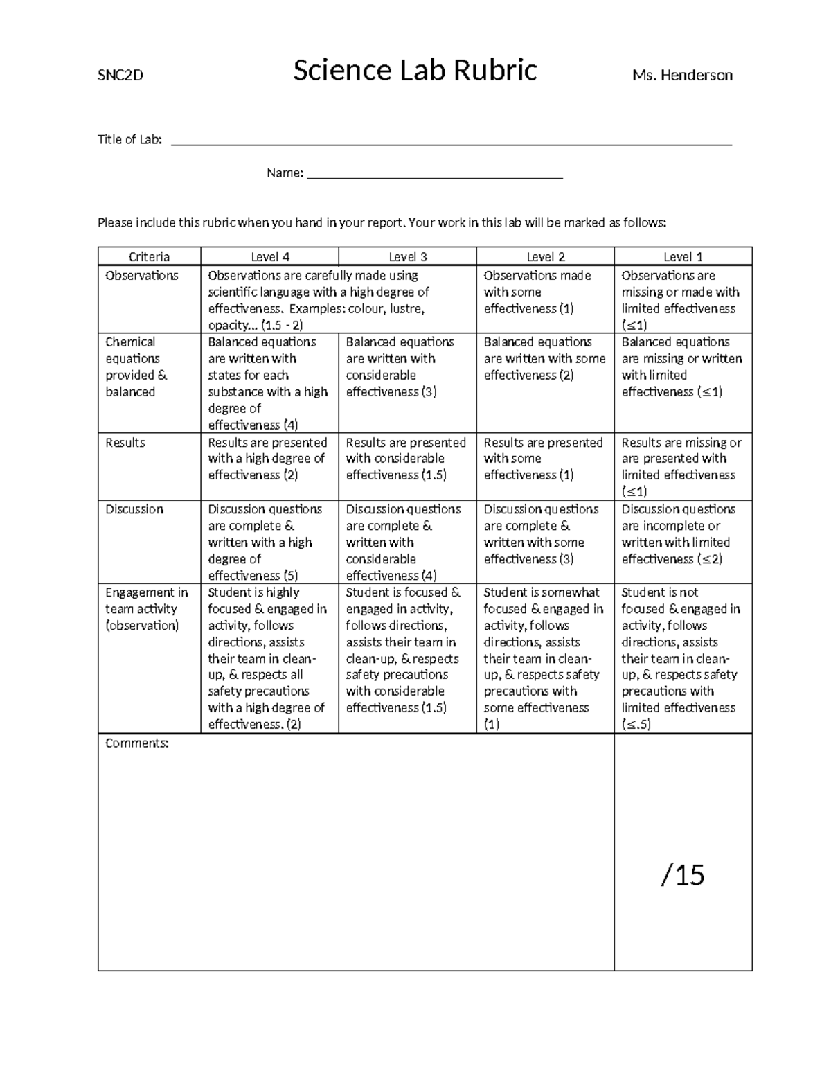 SNC2D Chemistry Lab Rubric for Evaluation by Ms. Henderson - Studocu