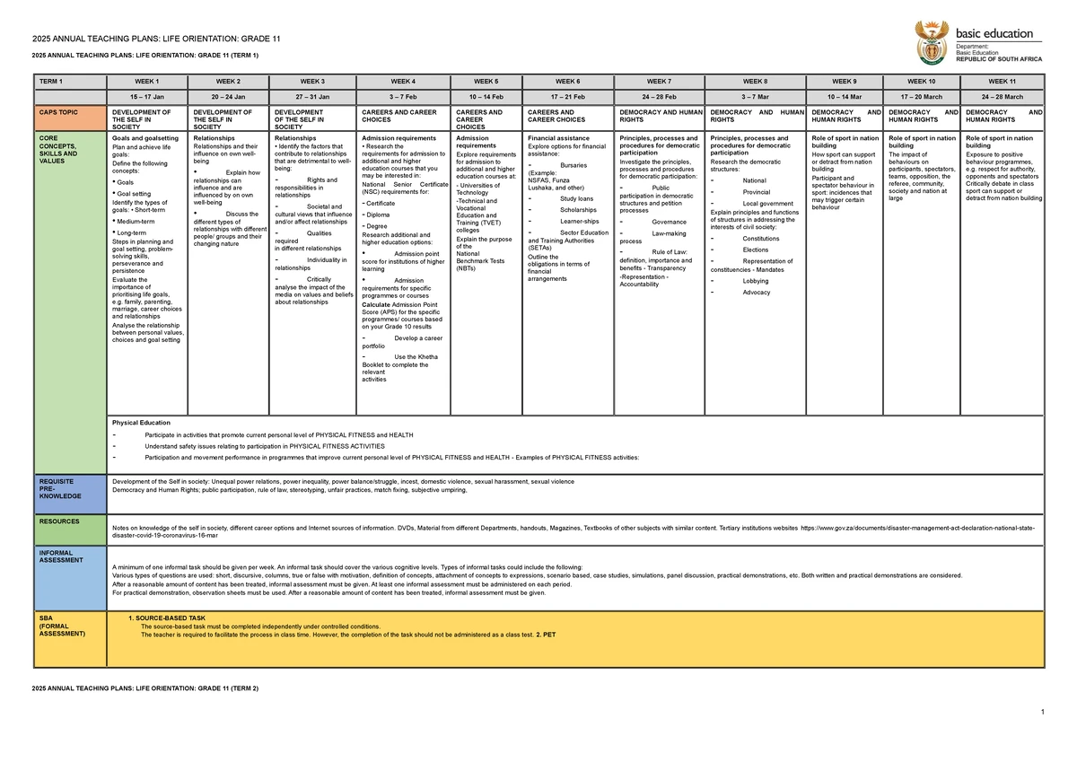 2025 ATP Life Orientation G8: Comprehensive Teaching Plans for All Terms - Studocu