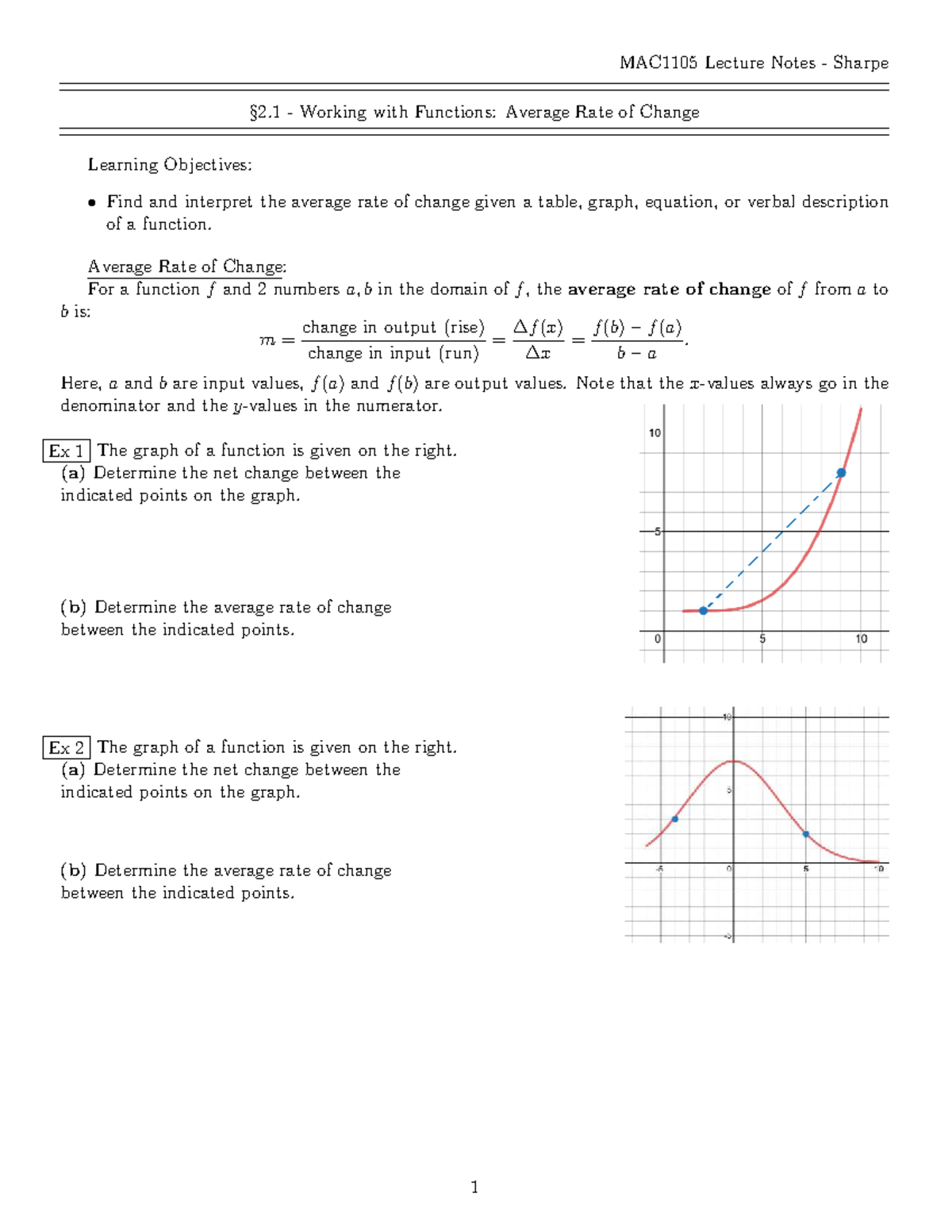 MAC1105 Lecture Notes - Average Rate of Change & Linear Functions - Studocu