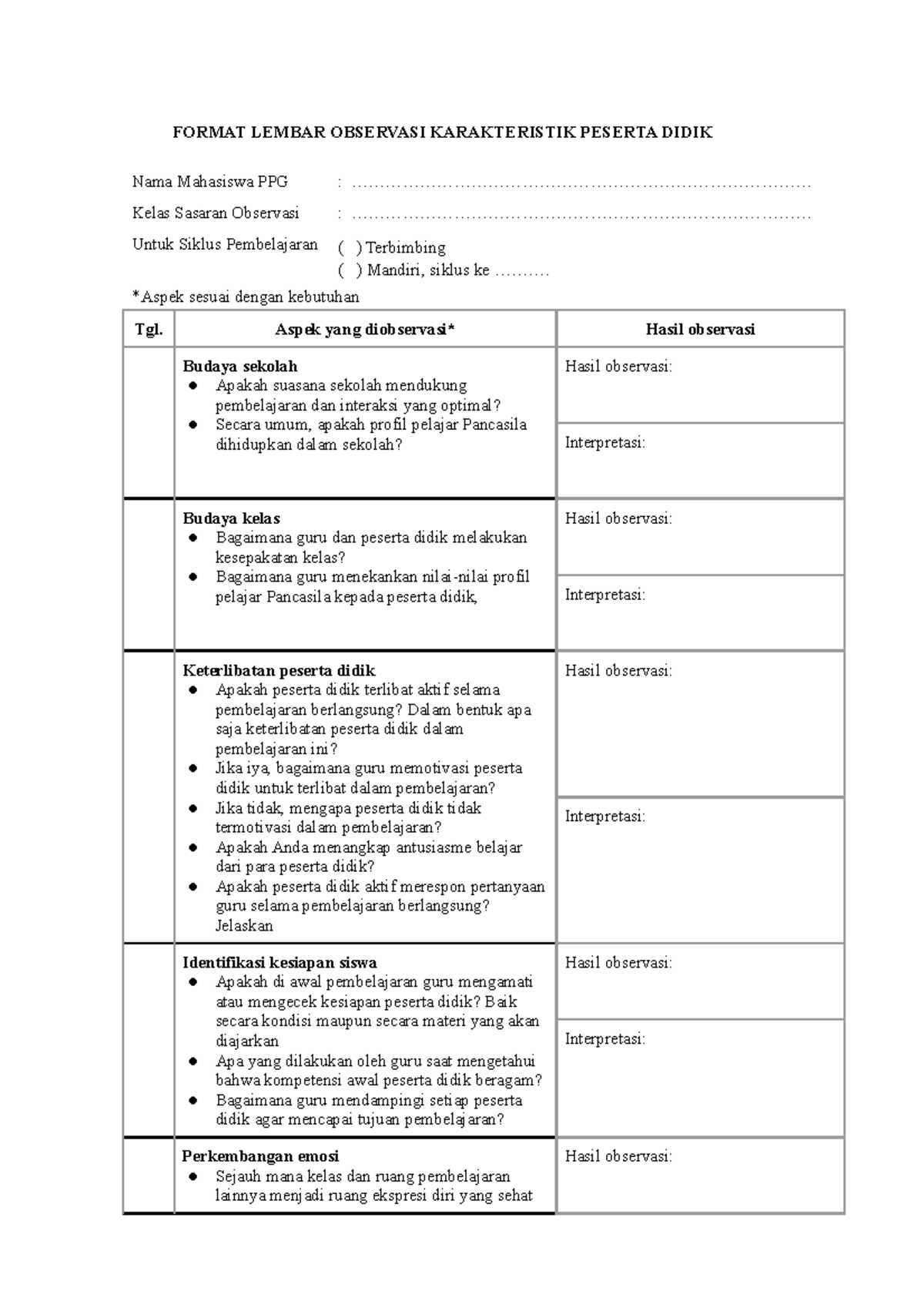Format Lembar Observasi Karakteristik Peserta Didik PPG - Lampiran 1 ...