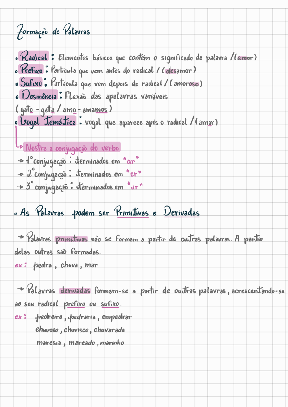 Revisão Final: Formação de Palavras e Elementos Linguísticos - Curso ...