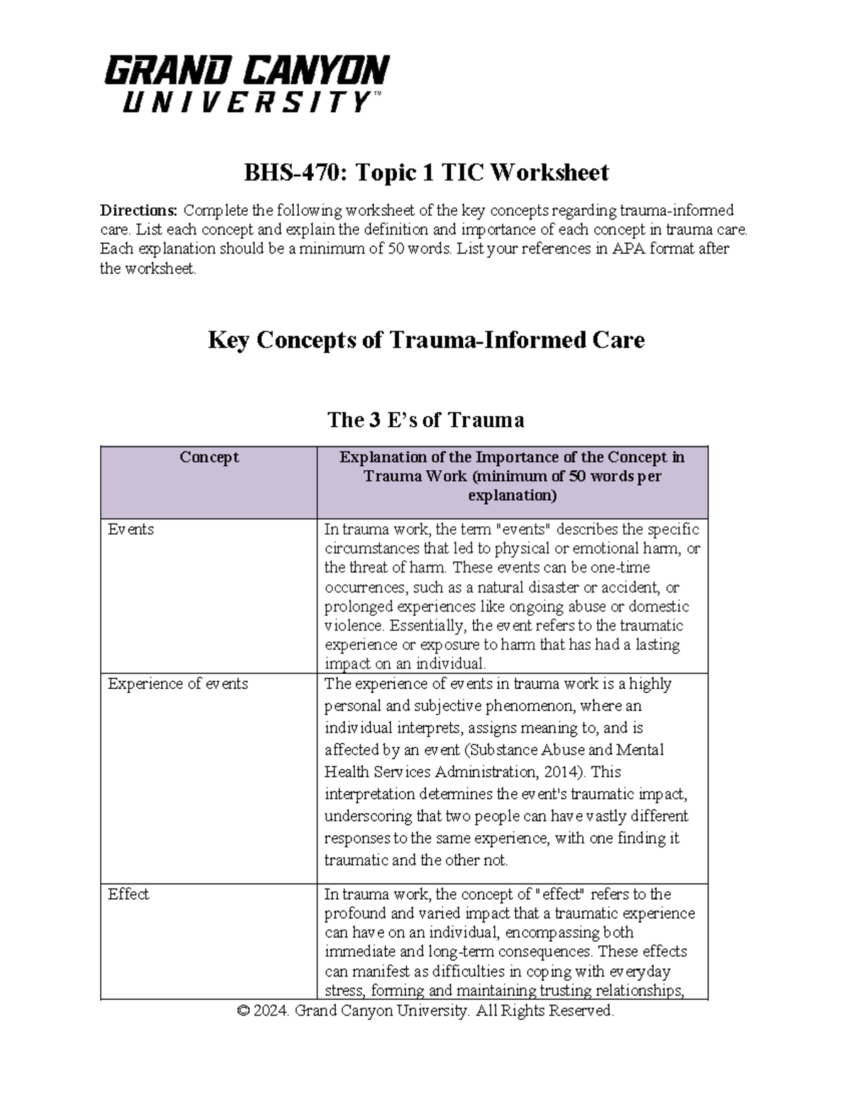 BHS-470-RS-T1-Trauma-Informed Care Key Concepts Worksheet - Studocu