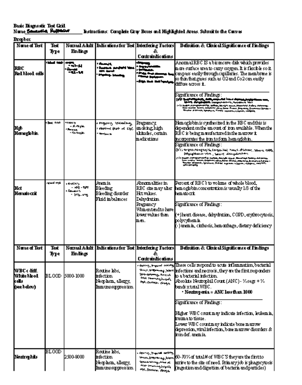 Basic Diagnostic Grid - Basic Diagnostic Test Grid Name ...