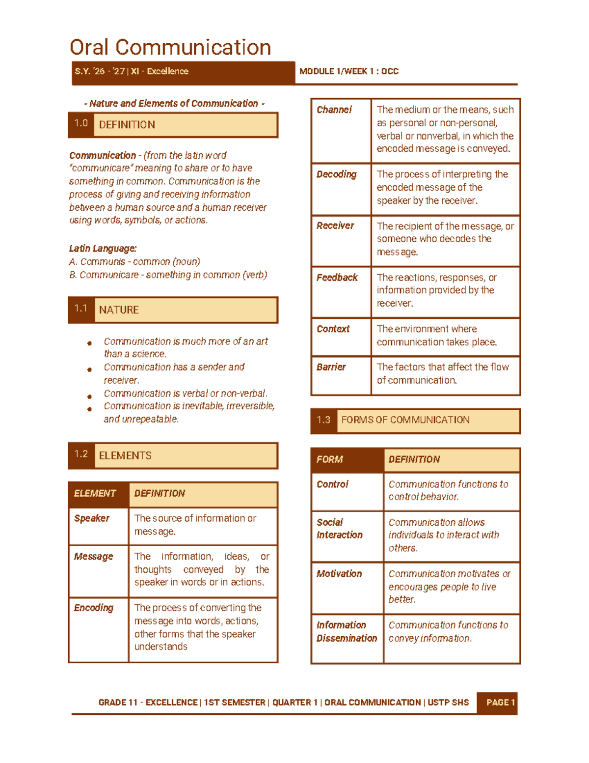 OCC Reviewer: Grade 11 Oral Communication Notes - 1st Sem - Studocu