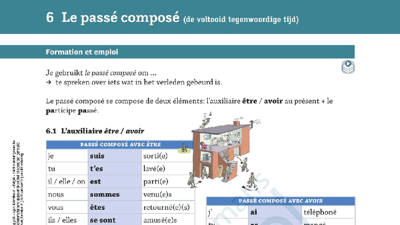 Révision des verbes: Le passé composé (FR 101) - Studocu