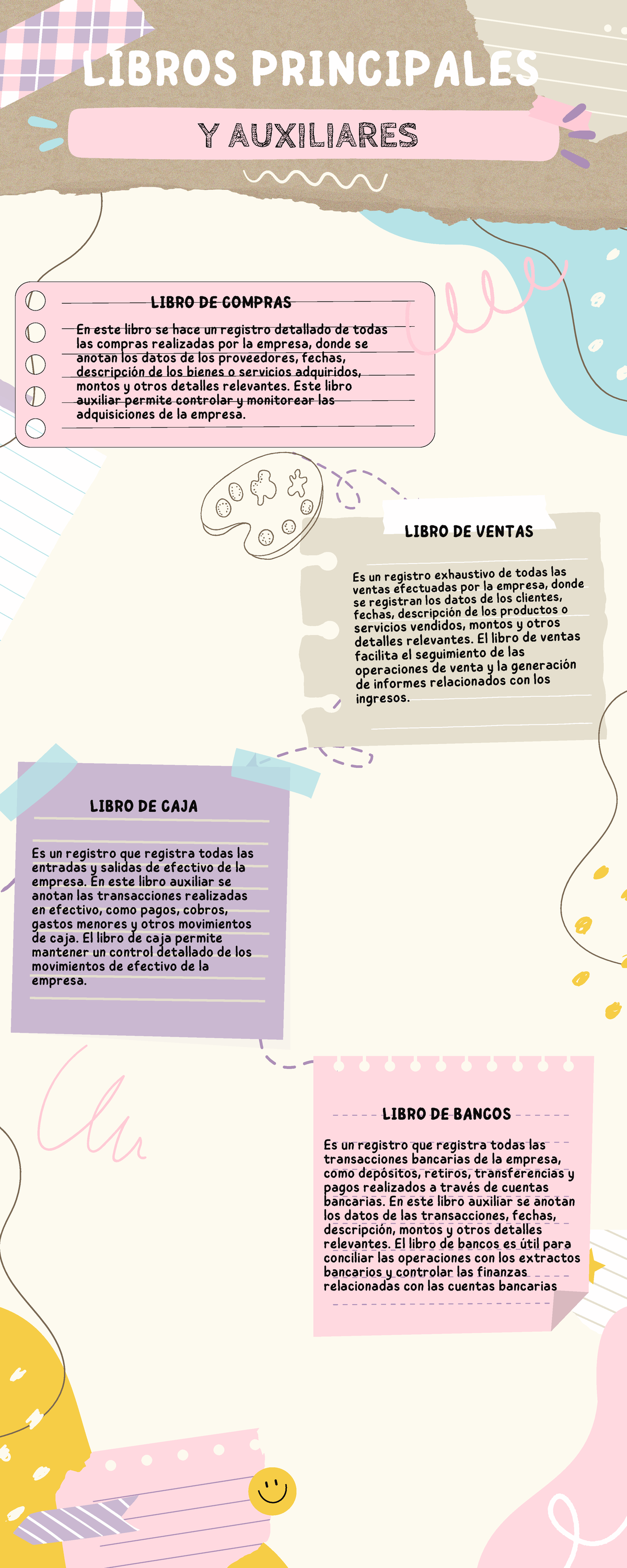 Libro contable 2 - En este libro se hace un registro detallado de todas ...